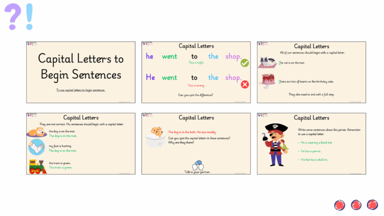 Capital Letters to Begin Sentences – Easy Education Grammar