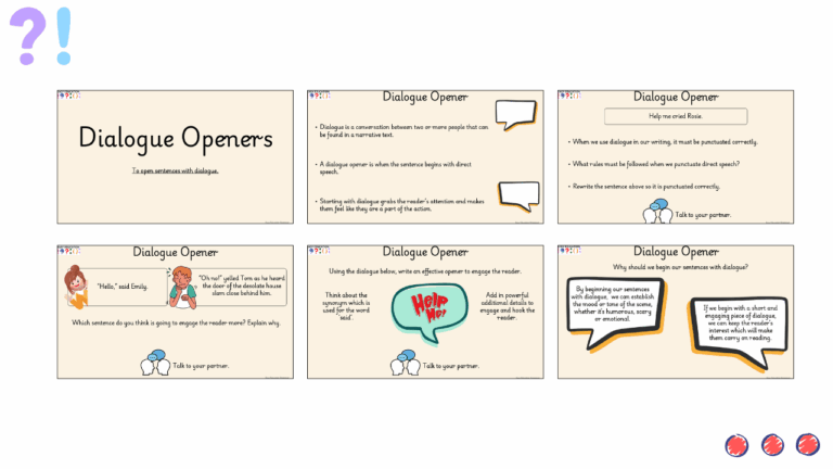 Dialogue Sentence Openers – Easy Education Grammar