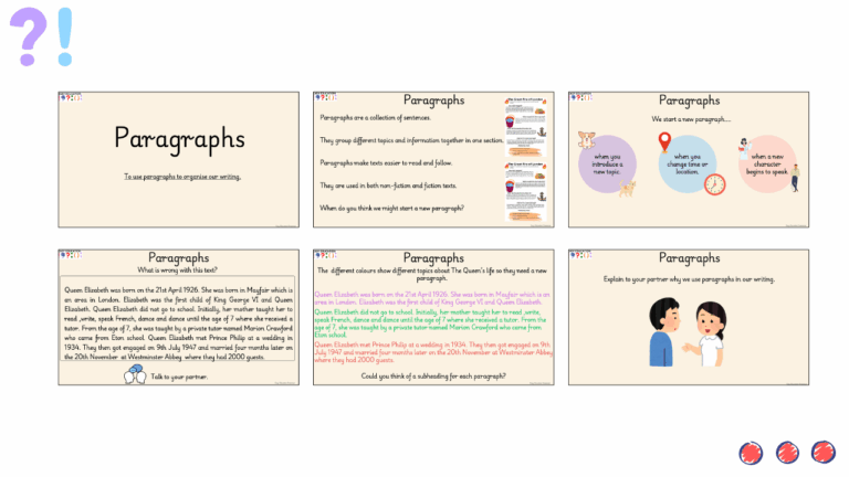 Paragraphs – Easy Education Grammar