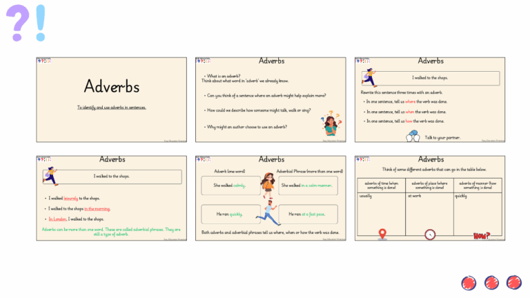 Adverbs – Easy Education Grammar