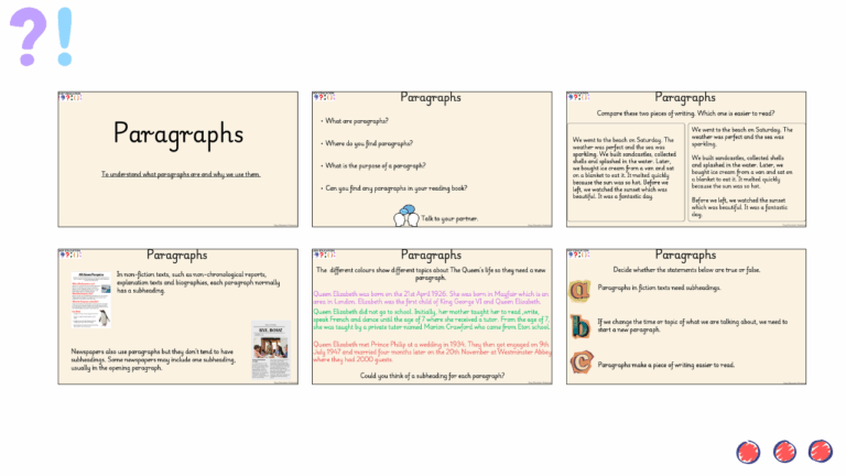 Paragraphs – Easy Education Grammar