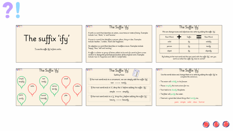 Suffix ‘ify’ – Easy Education Grammar