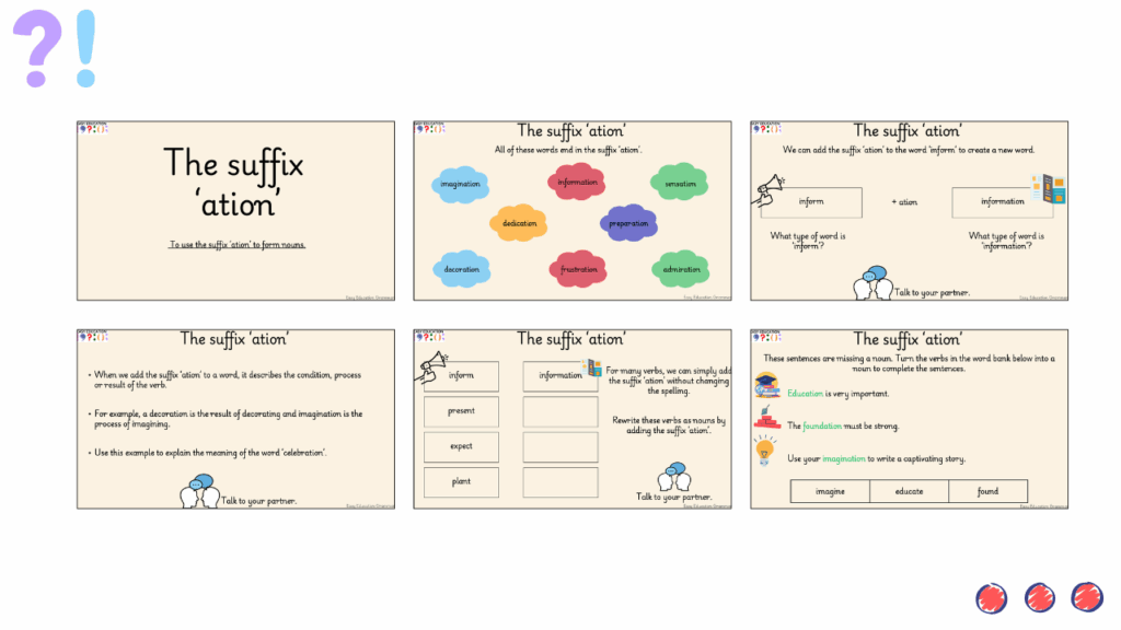 Suffix ‘ation’ – Easy Education Grammar