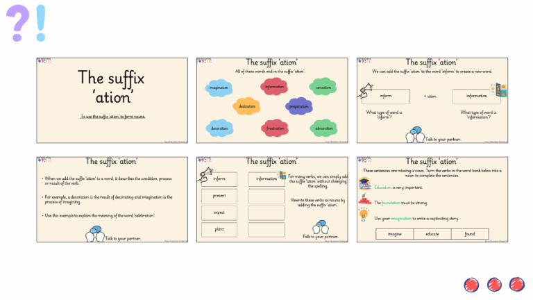 Suffix ‘ation’ – Easy Education Grammar