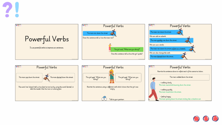 Powerful Verbs – Easy Education Grammar