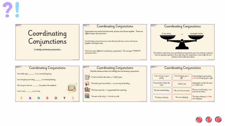 Core Grammar Lessons – Easy Education Grammar