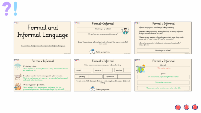 Formal and Informal Language – Easy Education Grammar