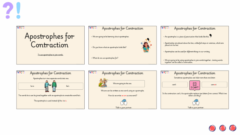 Apostrophes for Contraction – Easy Education Grammar