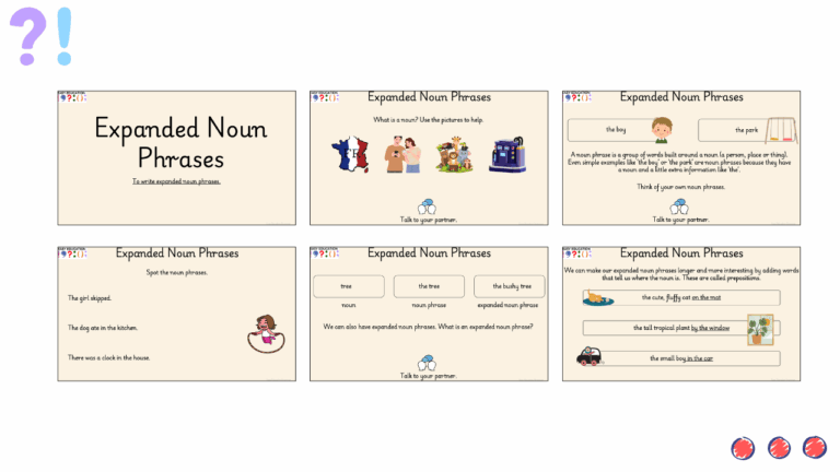 Core Grammar Lessons – Easy Education Grammar