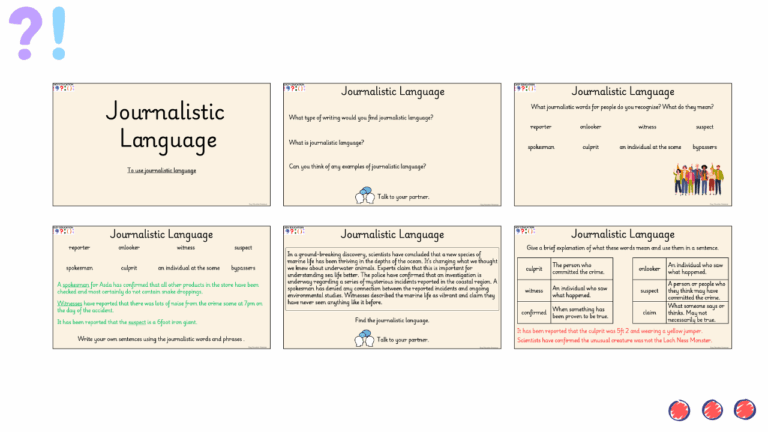 Journalistic Language – Easy Education Grammar