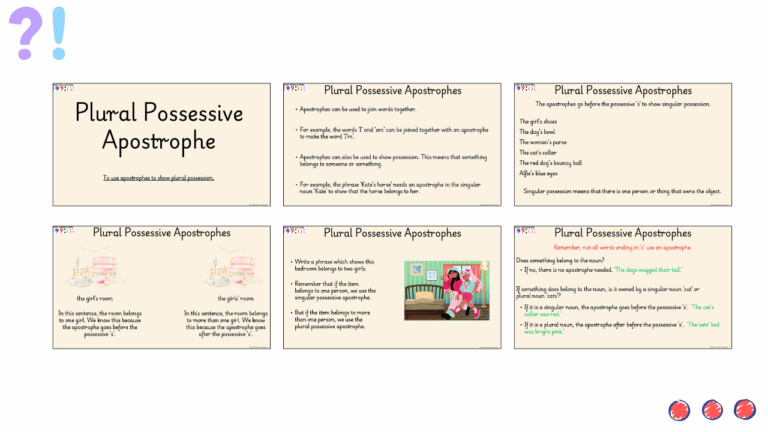 Plural Possessive Apostrophe – Easy Education Grammar