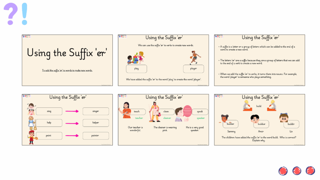 Suffix ‘er’ – Easy Education Grammar