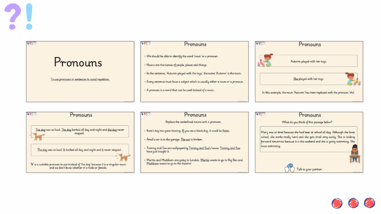 Pronouns – Easy Education Grammar