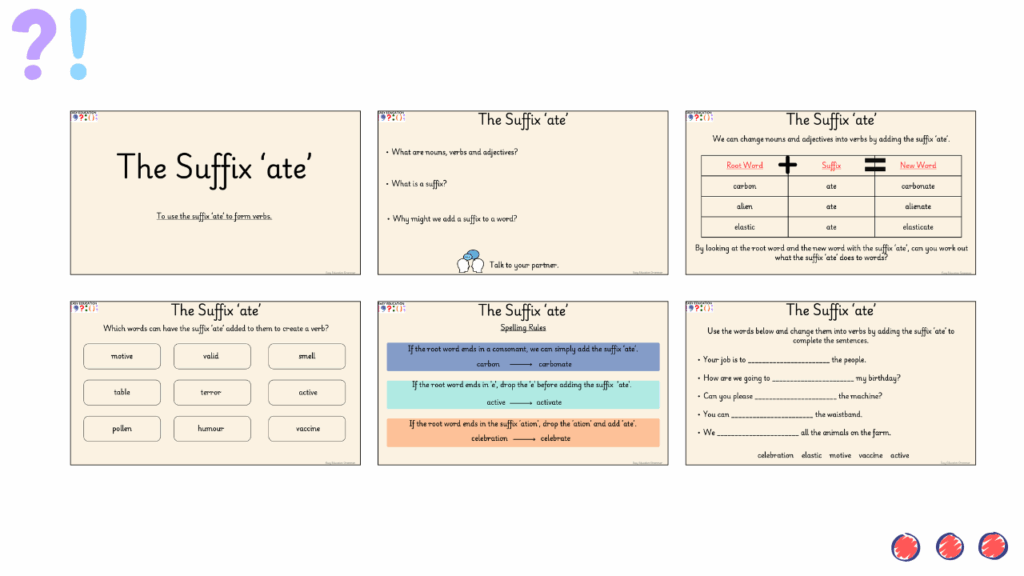 Suffix ‘ate’ – Easy Education Grammar