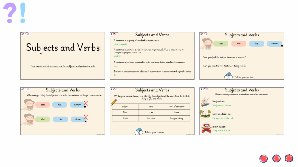 Subjects and Verbs – Easy Education Grammar