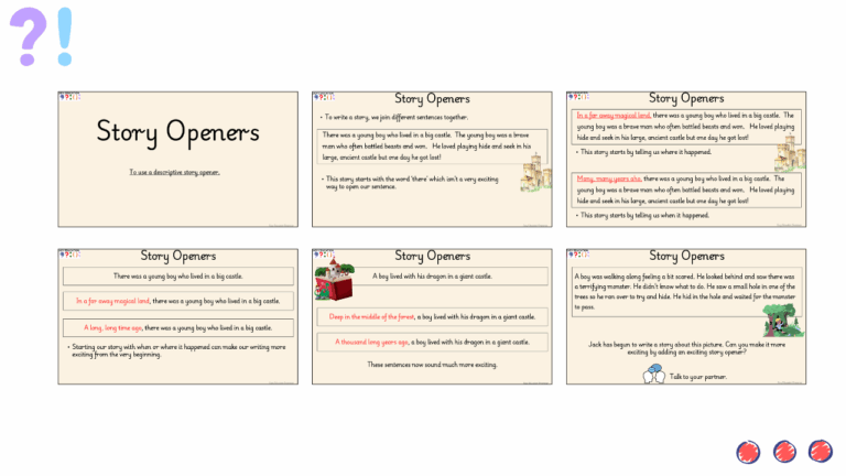 Descriptive Story Openers – Easy Education Grammar
