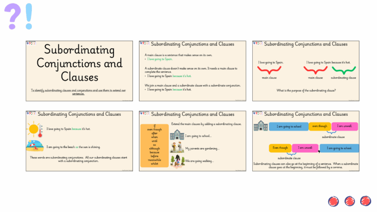 Subordinate Clauses – Easy Education Grammar