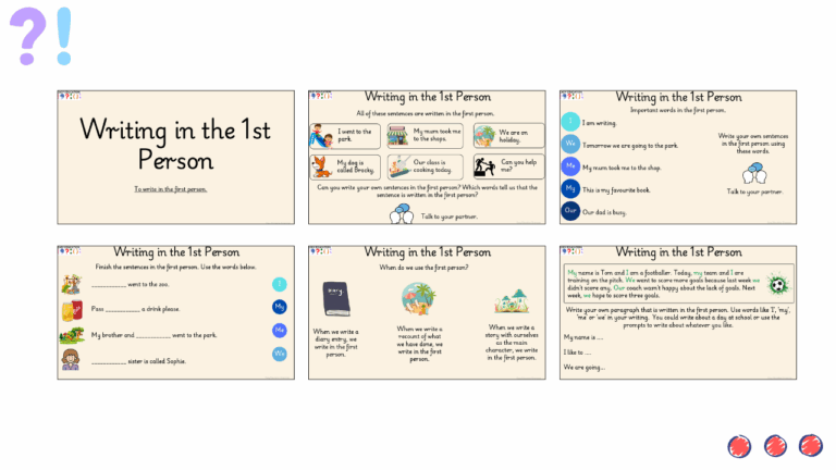 Writing in the 1st Person – Easy Education Grammar