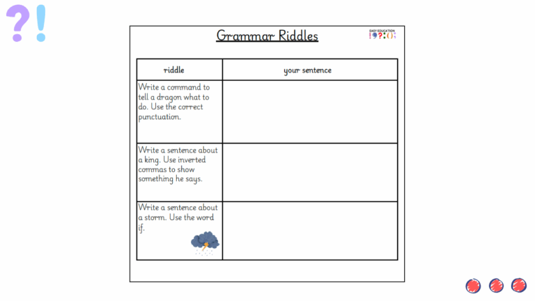 Grammar Riddles Set 1 – Easy Education Grammar