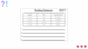 Building Sentences 1 – Easy Education Grammar