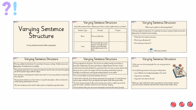 Varying Sentence Structure – Easy Education Grammar