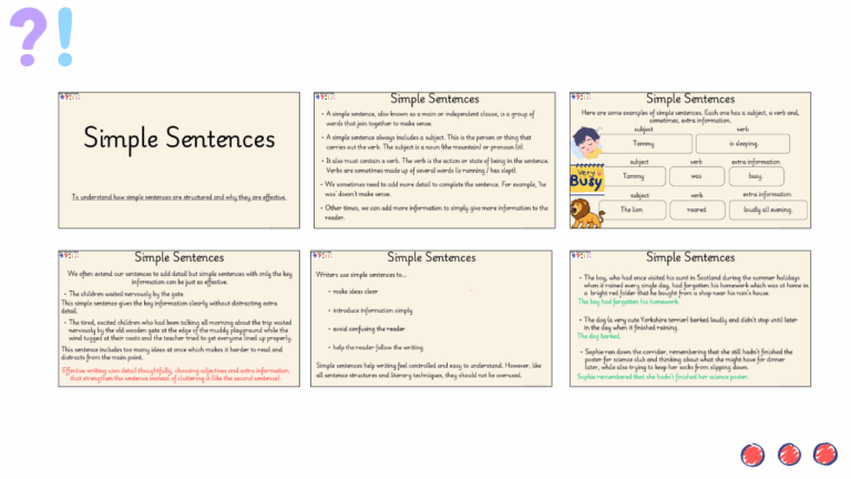 Simple Sentences – Easy Education Grammar